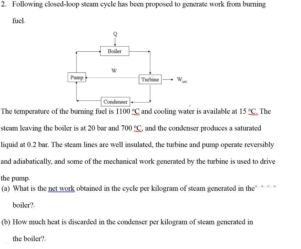 Solved Following closed-loop steam cycle has been proposed | Chegg.com