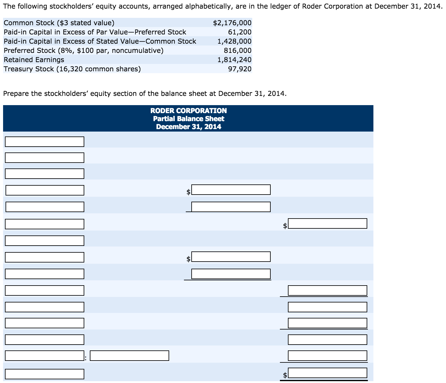 Solved The following stockholders' equity accounts, arranged | Chegg.com
