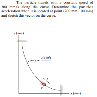 Solved The particle travels with a constant speed of 300 | Chegg.com