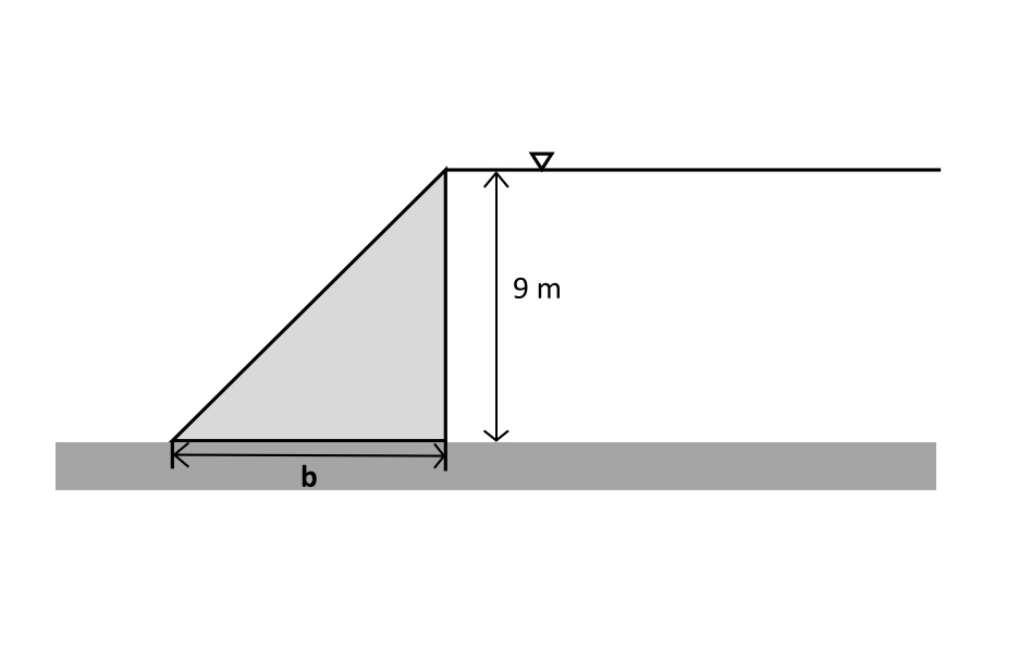 Solved Fluid Mechanics: Determine the smallest base | Chegg.com