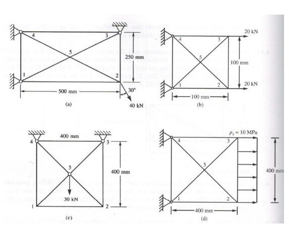 Solved Solve problem 6.14 parts (a) and (d) using the finite | Chegg.com