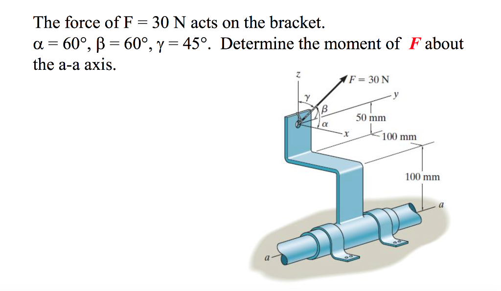 Solved The Force Of F 30 N Acts On The Bracket Alpha 60