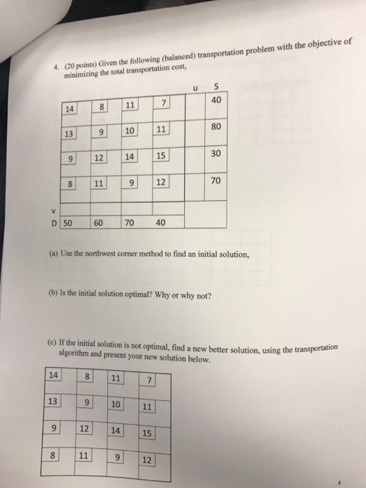 Solved Given the following (balanced) transportation problem | Chegg.com