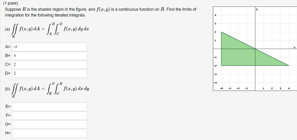 Solved 1 point) Suppose R is the shaded region in the | Chegg.com