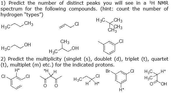 Solved Predict the number of distinct peaks you will see in | Chegg.com