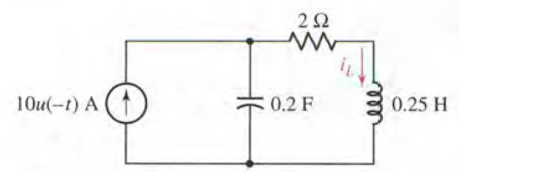 Solved find iL(t) for t > 0 in the circuit below | Chegg.com