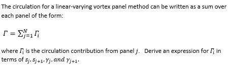 Solved The circulation for a linear-varying vortex panel | Chegg.com