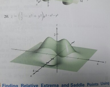 Solved Using the second partials test, examine the function | Chegg.com
