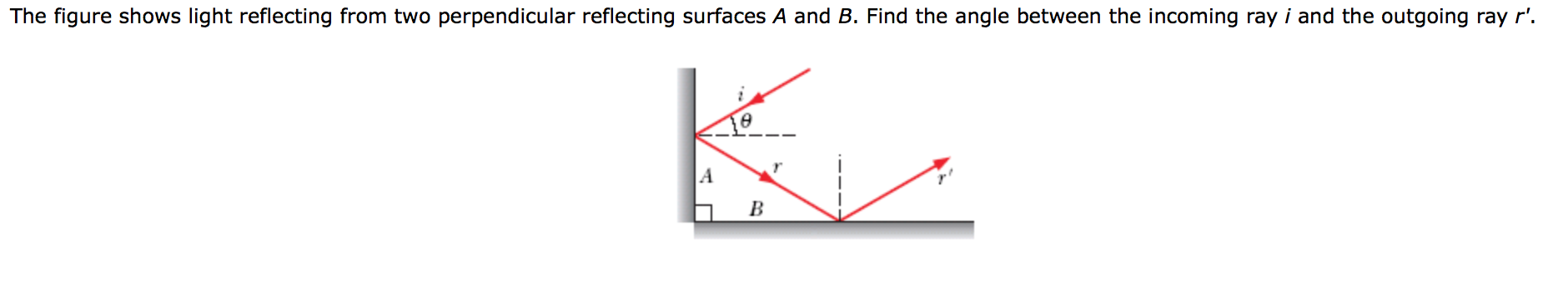 Solved The figure shows light reflecting from two | Chegg.com