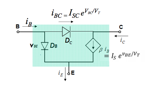 Solved Investigate the operation of a npn transistor in | Chegg.com