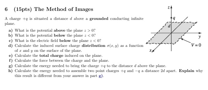 Solved 6 (15pts) The Method of Images A charge + is situated | Chegg.com