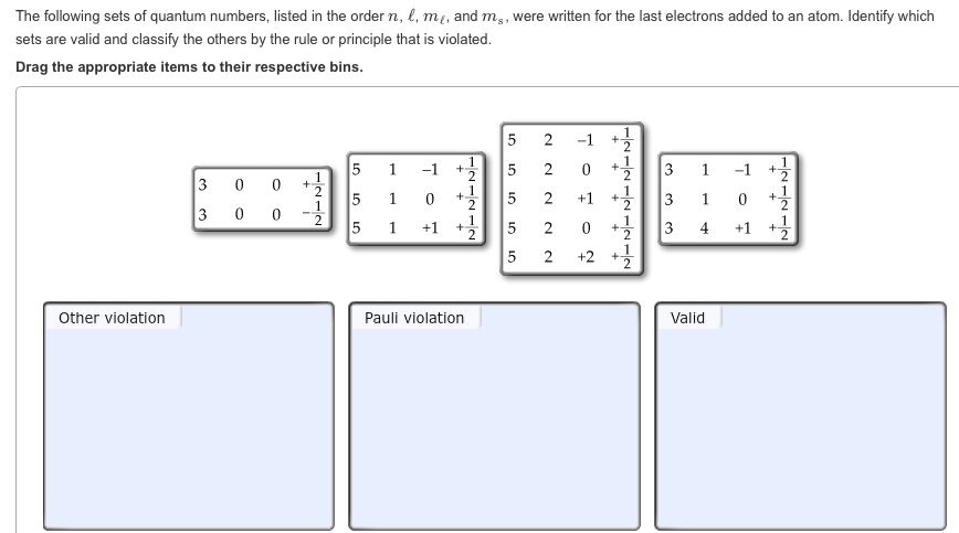 Solved Classify each orbital diagram for | Chegg.com