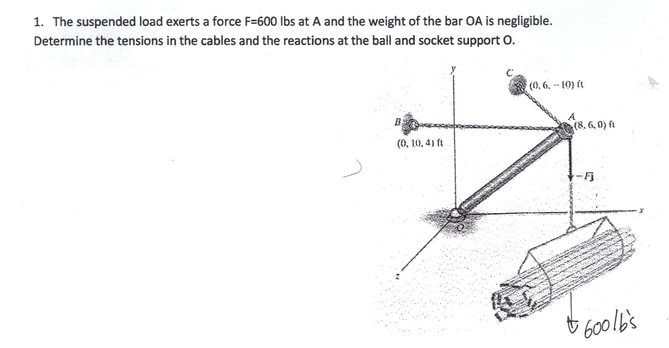 Solved 1. The suspended load exerts a force F=600 lbs at A | Chegg.com