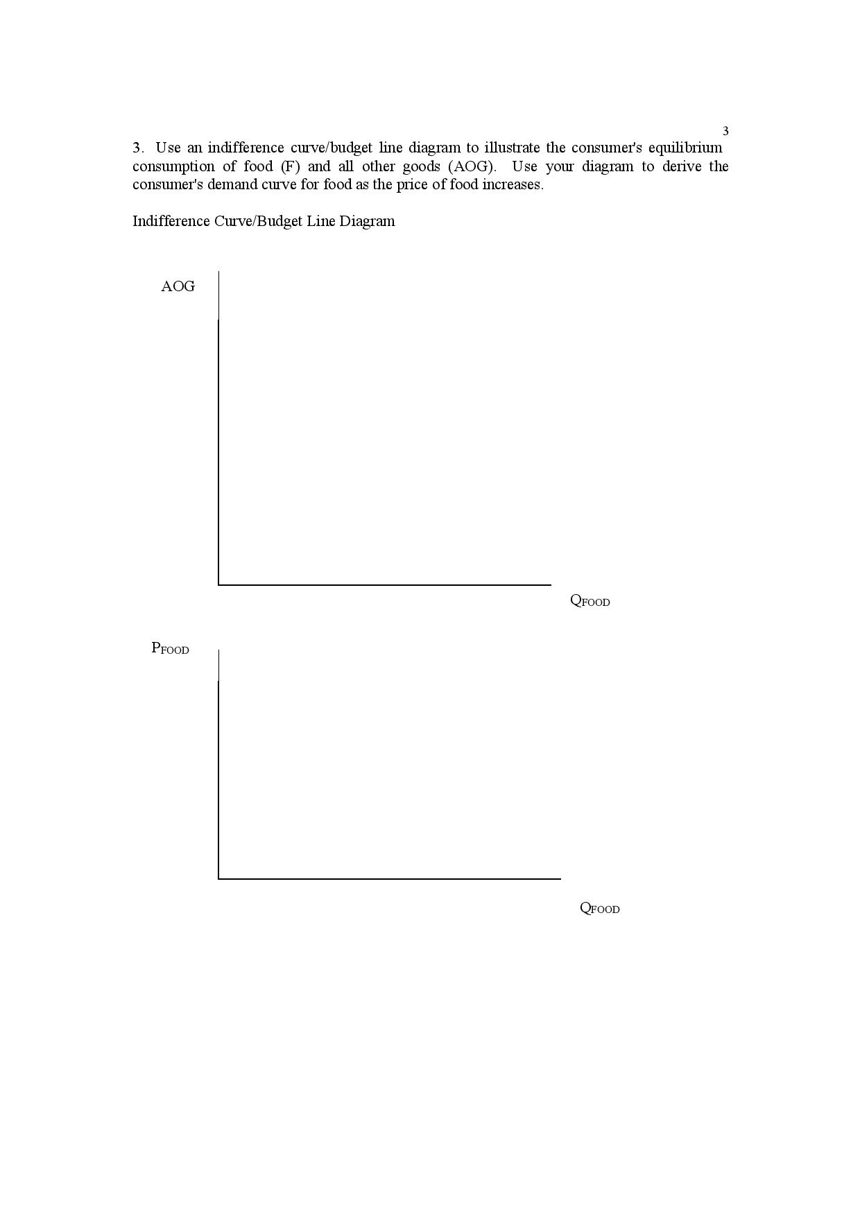 Solved Use an indifference curve/budget line diagram to | Chegg.com