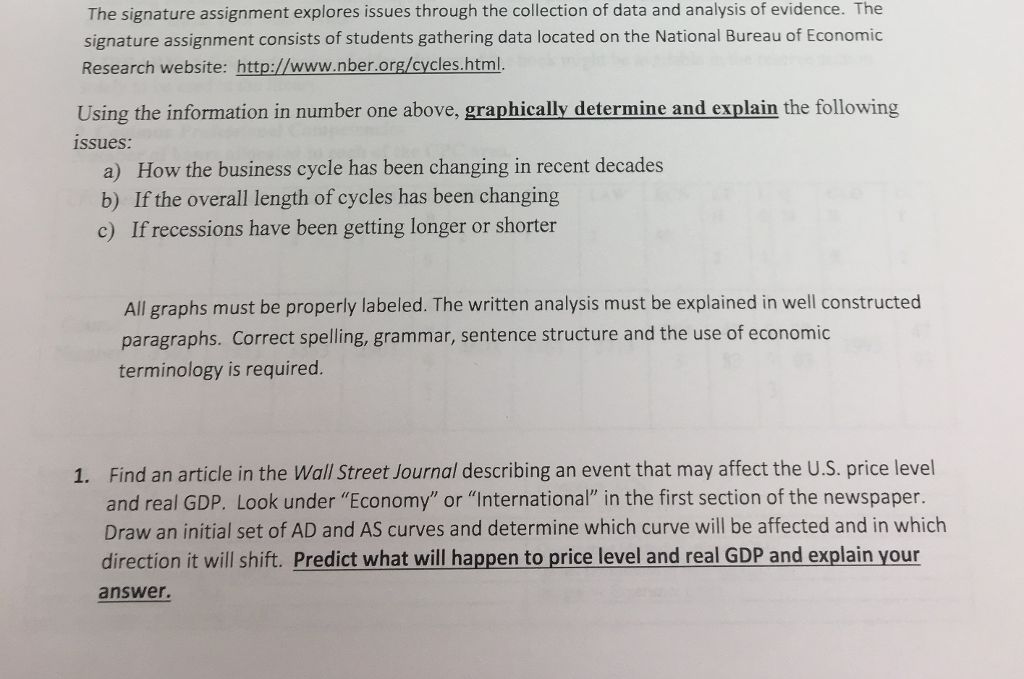 The signature assignment explores issues through the | Chegg.com