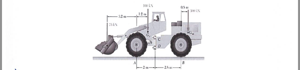 Solved The cab and motor units of the front-end loader shown | Chegg.com