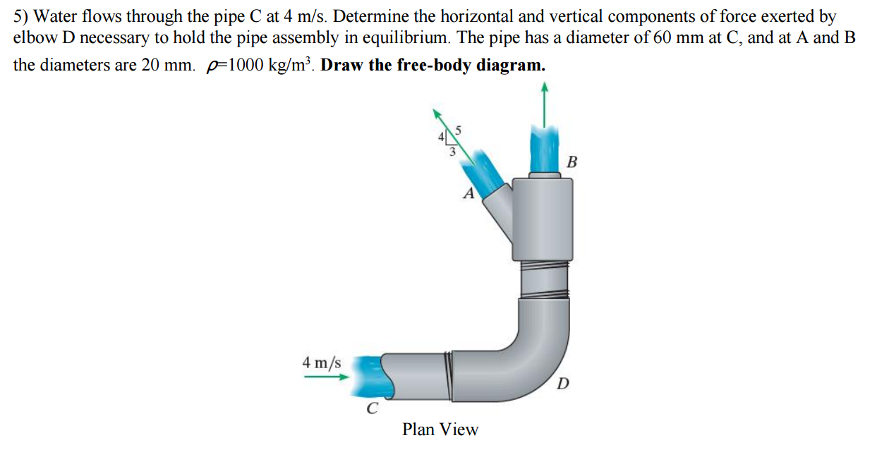 Solved 5) Water flows through the pipe C at 4 m/s. Determine | Chegg.com