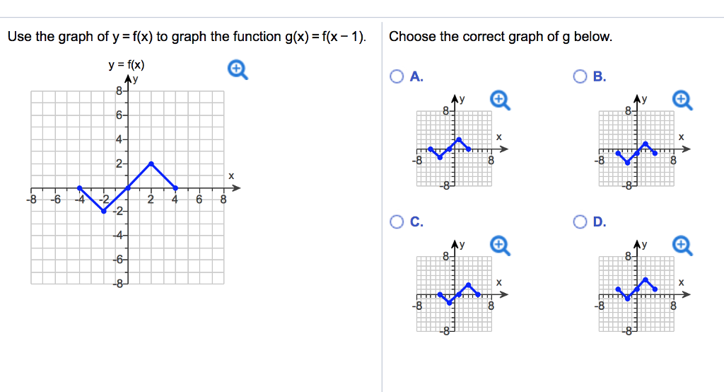 Solved The functions f and g are defined by the following | Chegg.com