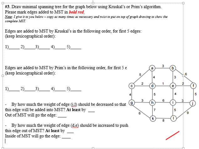 Solved #3. Draw minimal spanning tree for the graph below | Chegg.com