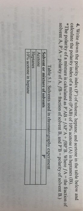 Solved 4. Write down the polarity index (P')of toluene, | Chegg.com