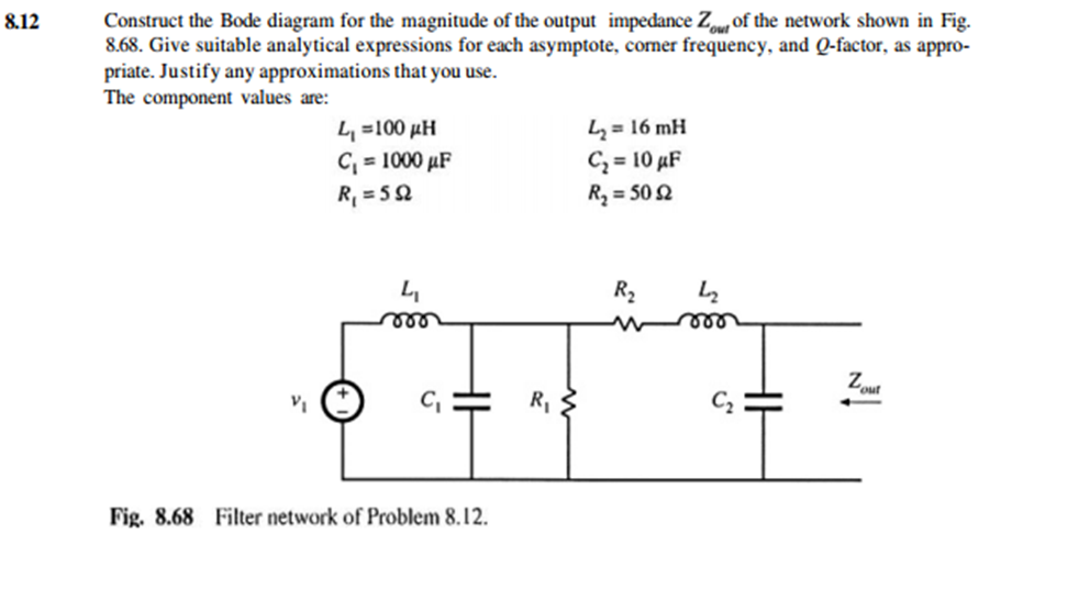 Solved Construct the Bode diagram for the magnitude of the | Chegg.com