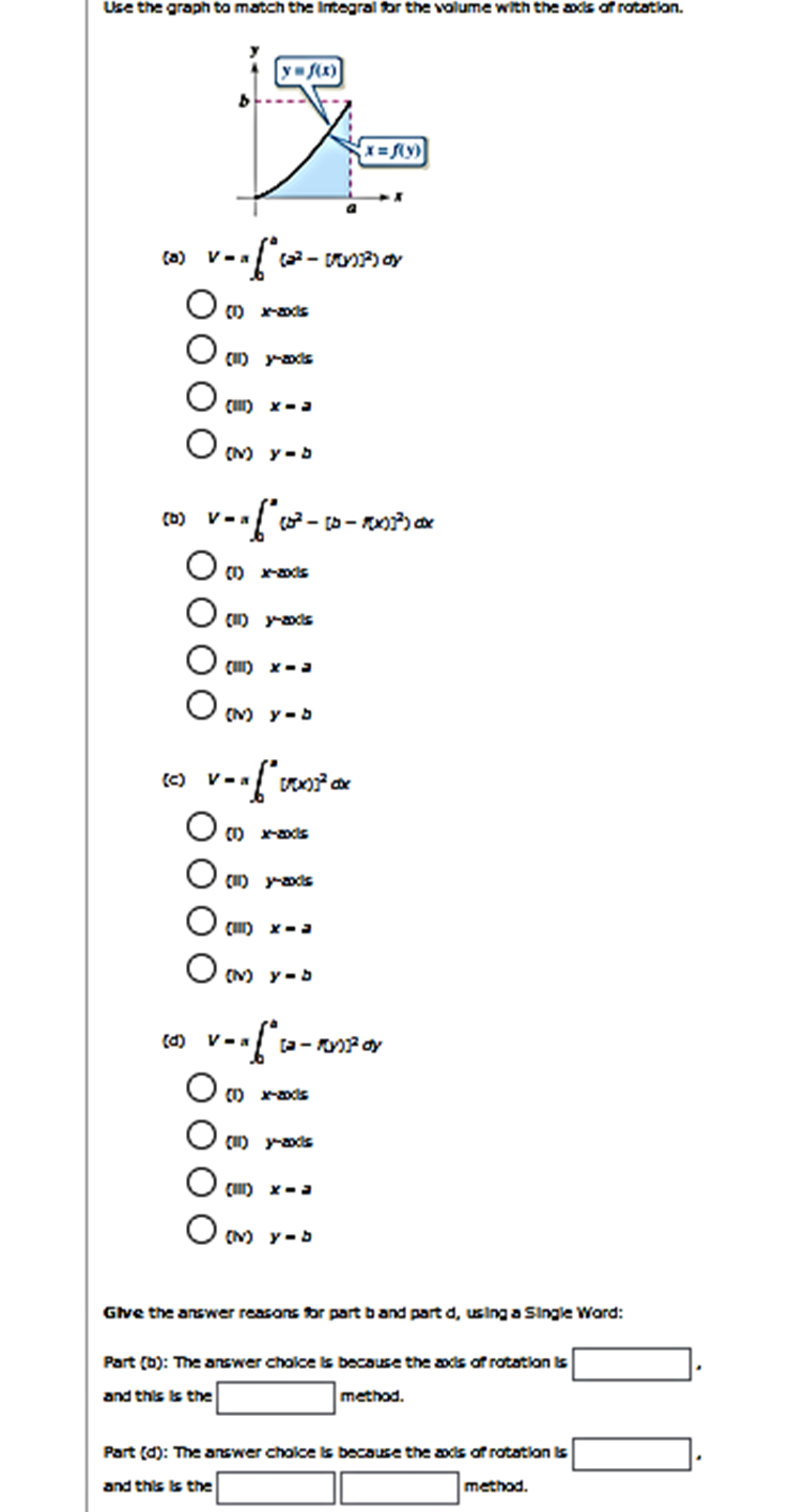 Solved Use the graph to match the integral for the volume | Chegg.com