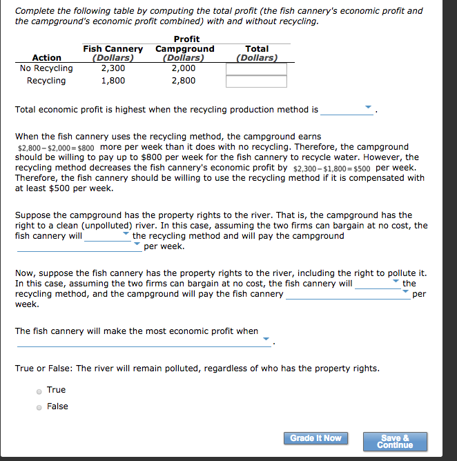 Solved 5. The effects of property rights on achieving | Chegg.com
