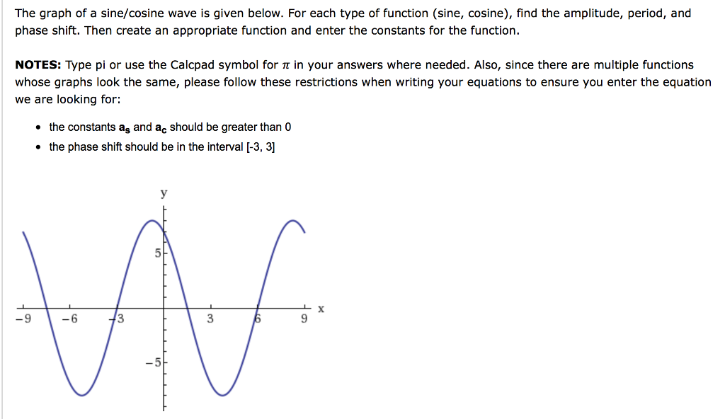Solved The graph of a sine/cosine wave is given below. For | Chegg.com