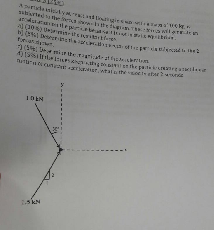 Solved A particle initially at least and floating in space | Chegg.com