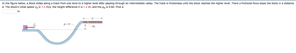 Solved In the figure below, a block slides along a track | Chegg.com