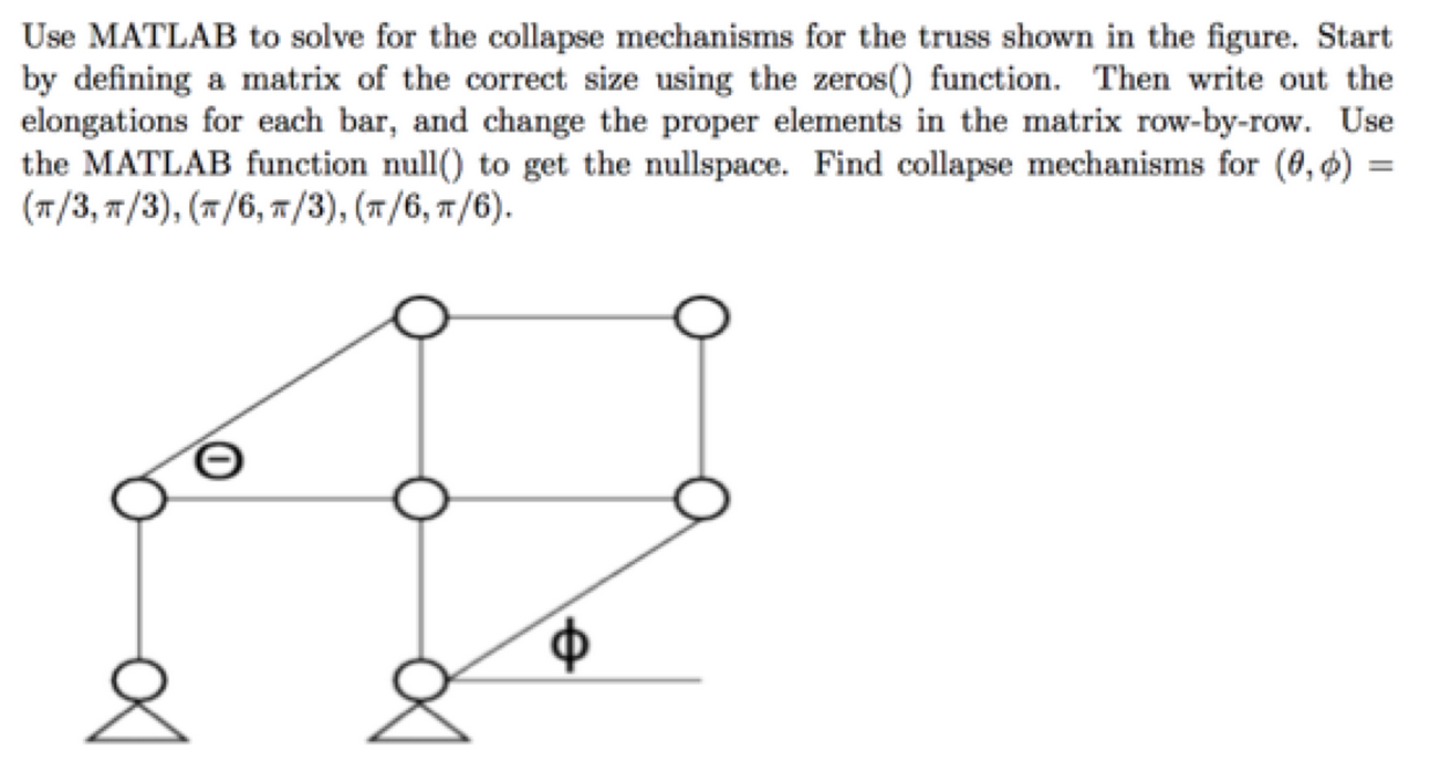 Use MATLAB to solve for the collapse mechanisms for | Chegg.com