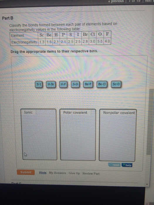 Solved Classify the bonds formed between each pair of | Chegg.com