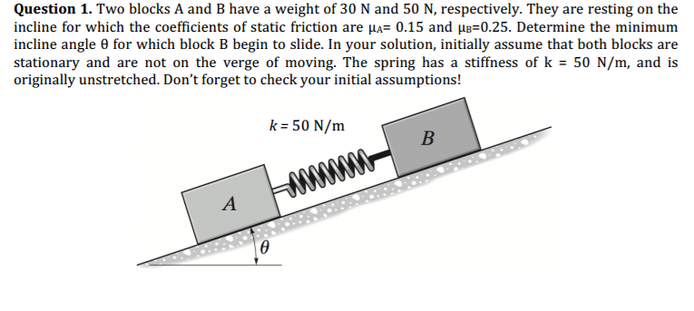 Solved Two blocks A and B have a weight of 30 N and 50 N, | Chegg.com