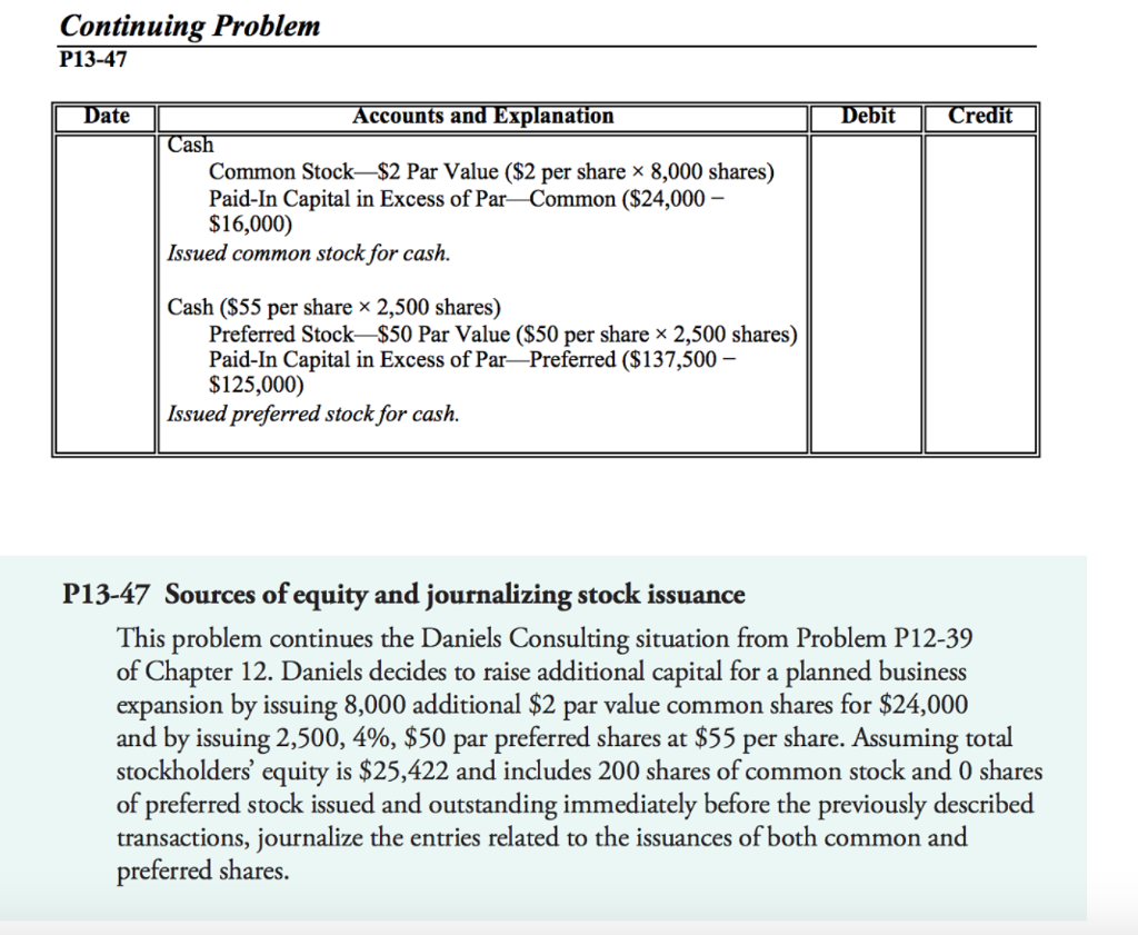 Solved P12-39 Accounting for partner contributions, | Chegg.com