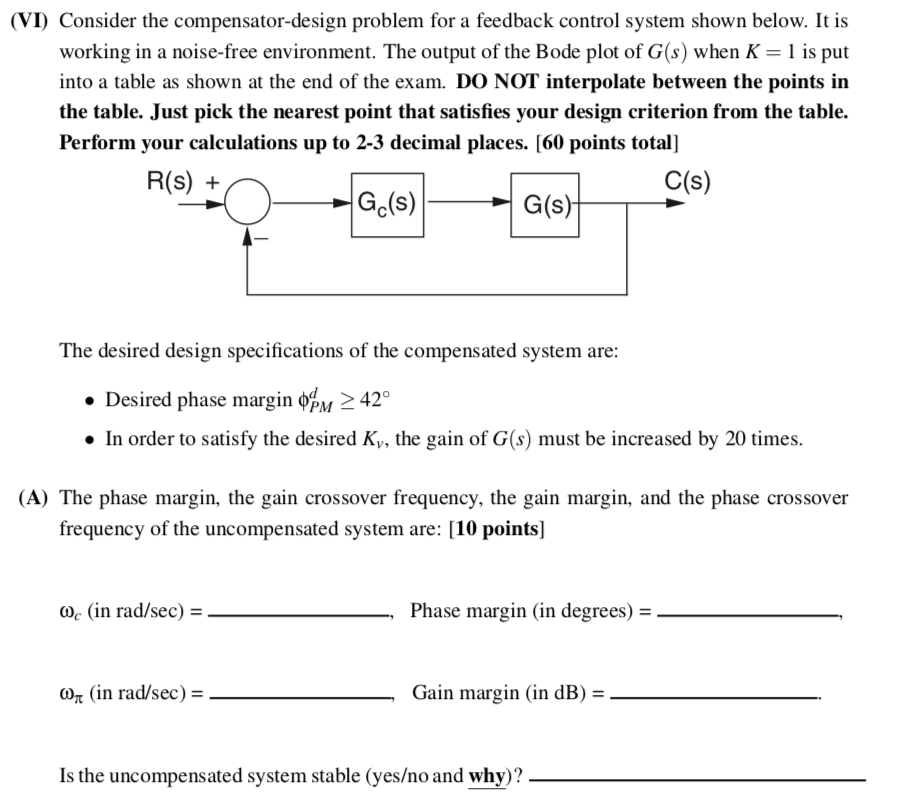 (VI) Consider the compensator-design problem for a | Chegg.com