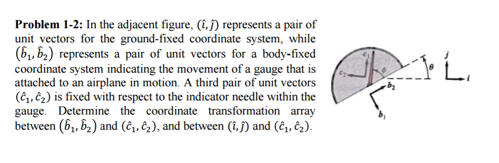 Solved In the adjacent figure, (i^, j^) represents a pair of | Chegg.com