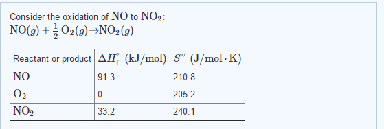 Solved Part A Calculate ?G?rxn at 25?C. Express your answer | Chegg.com