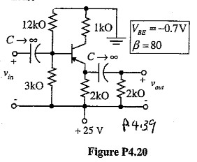 Solved determine the maximum undistorted symmetrical output | Chegg.com