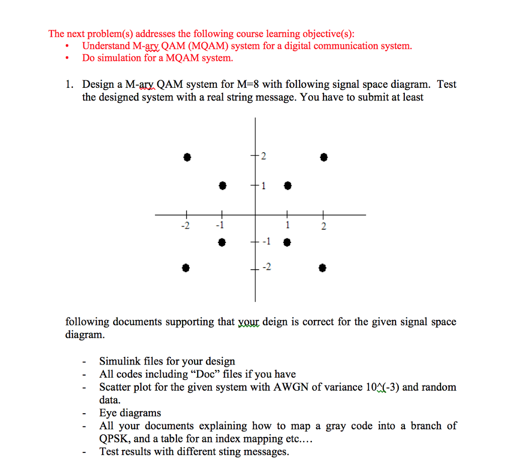 Solved Design a M-ary QAM system for M=8 with following | Chegg.com