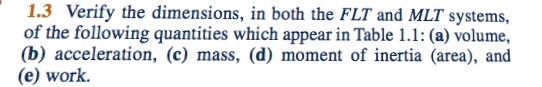 Solved: Verify The Dimensions, In Both The FLT And MLT Sys... | Chegg.com