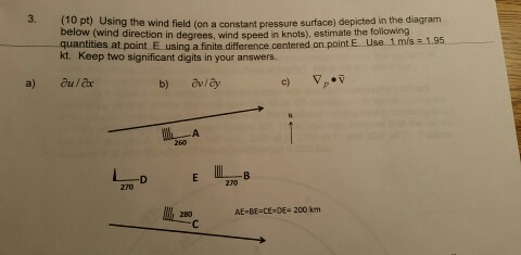 Using the wind field (on a constant pressure surface) | Chegg.com
