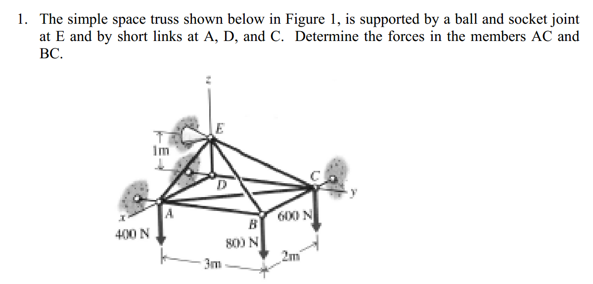 Mechanical Engineering Archive | April 10, 2015 | Chegg.com