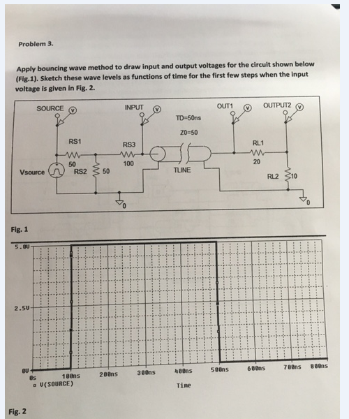 Apply bouncing wave method to draw input and output | Chegg.com