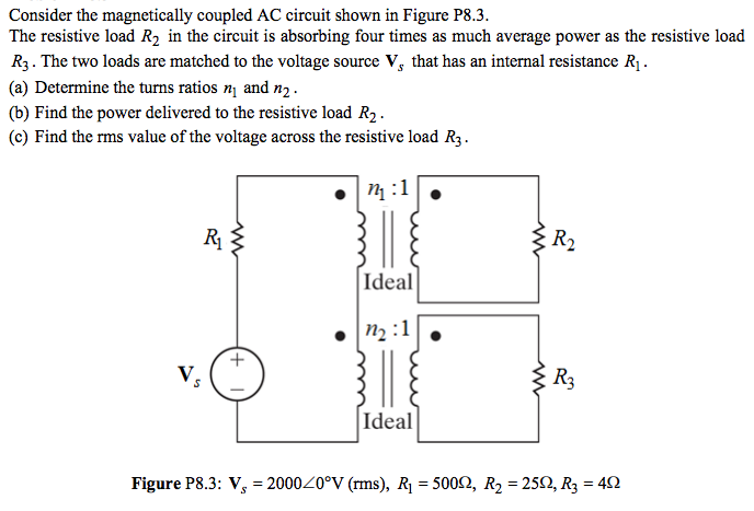 Solved Consider the magnetically coupled AC circuit shown in | Chegg.com