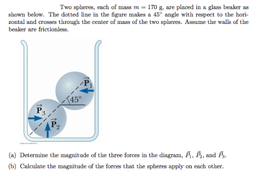 Solved: Two Spheres, Each Of Mass M = 170 G. Are Placed In... | Chegg.com