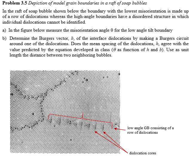 Problem 3.5 Depiction of model grain boundaries in a | Chegg.com