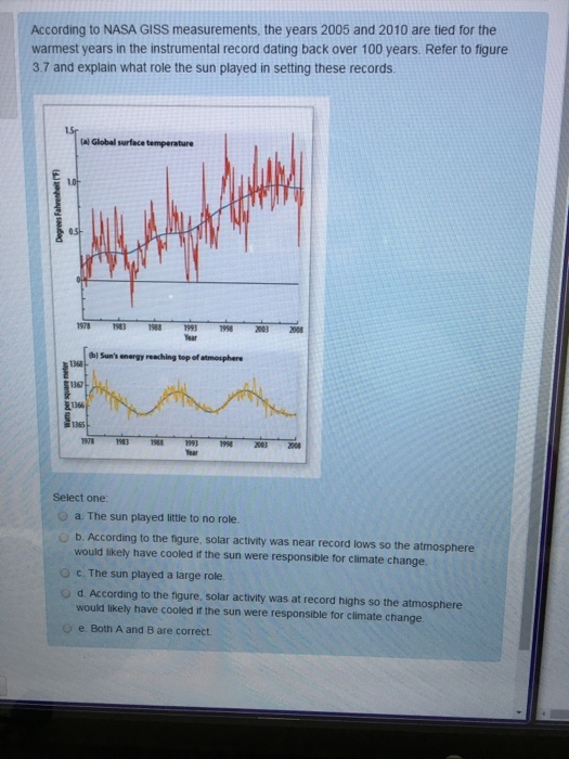 Solved According to NASA GISS measurements, the years 2005 | Chegg.com