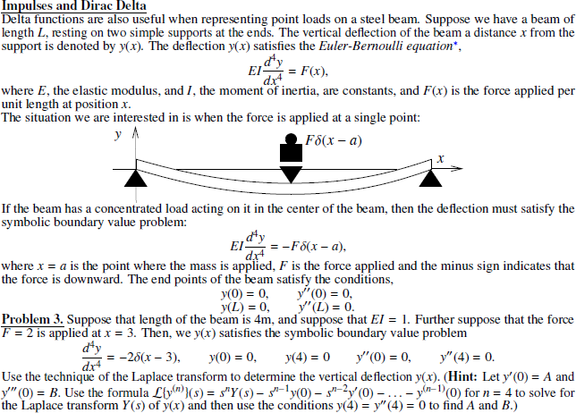 Solved Impulses and Dirac Delta have a beam of Ita functions | Chegg.com