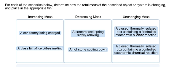 Solved For each of the scenarios below, determine how the | Chegg.com