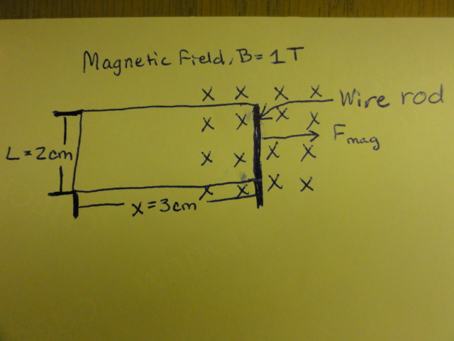 Solved a) what direction (cw or ccw) must the current flow | Chegg.com